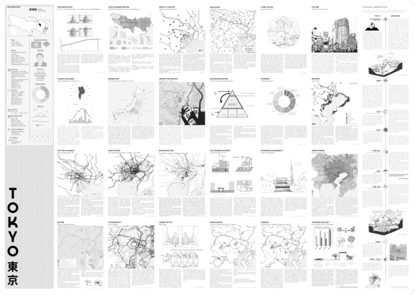 (PDF) Urban & Architecture Mapping of Tokyo