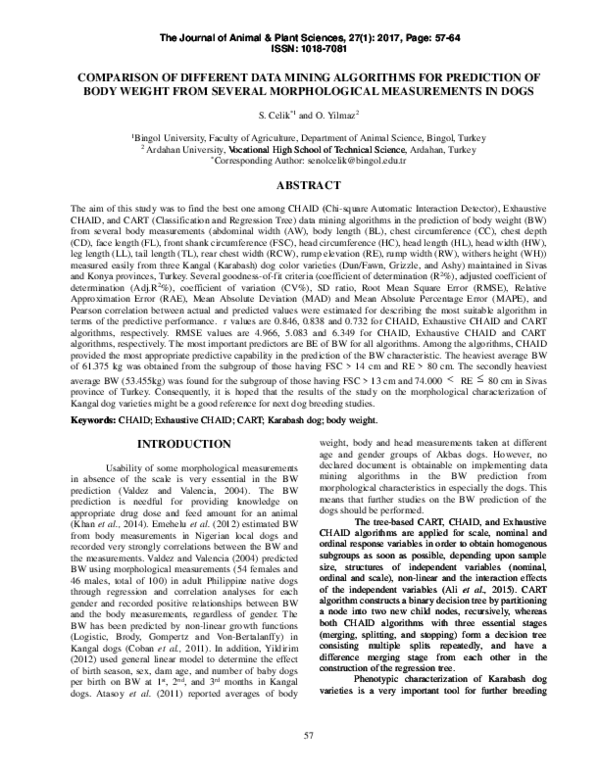Pdf Comparison Of Different Data Mining Algorithms For Prediction Of Body Weight From Several