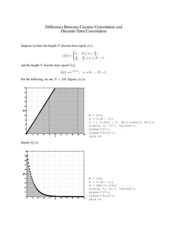 (PDF) Difference Between Circular Convolution and Discrete-Time Convolution