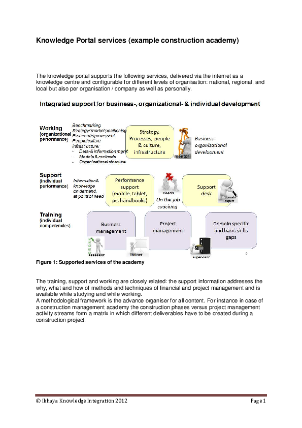 (PDF) Knowledge Portal services (example construction academy