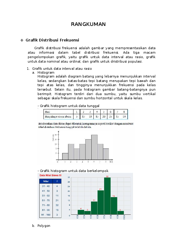 (DOC) RANGKUMAN ♦ Grafik Distribusi Frekuensi