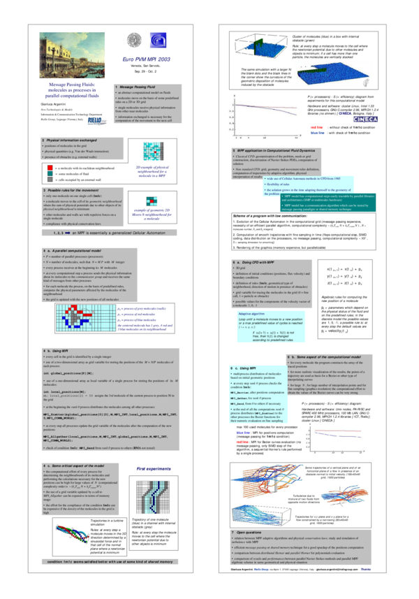 (PDF) Poster on MPI application in Computational Fluid Dynamics | Gianluca Argentini - Academia.edu