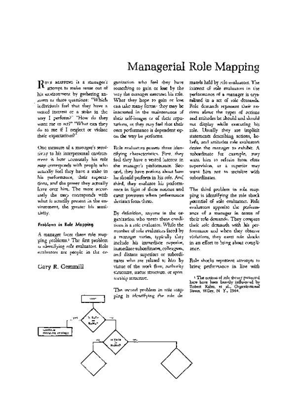 (PDF) Managerial role mapping