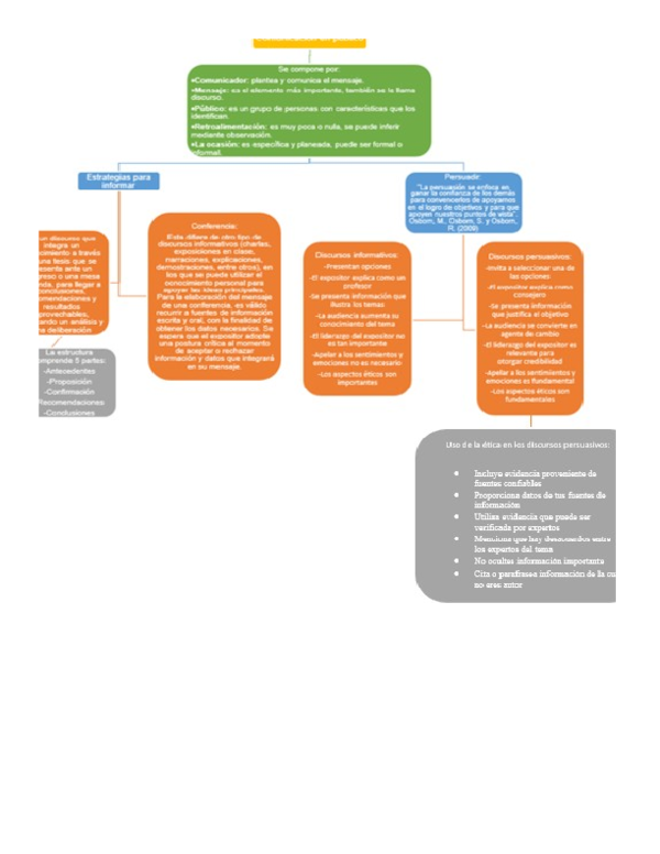 (DOC) MAPA CONC EJERCICIO 2