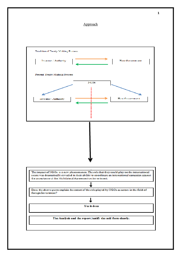 (PDF) Non-Governmental Organizations as an Actor in the Field of ...