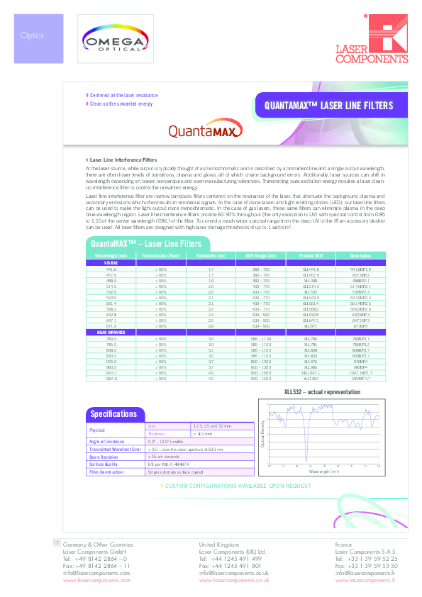 (PDF) Laser Line Filters