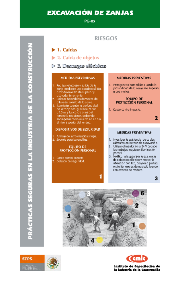 (PDF) EXCAVACIÓN DE ZANJAS