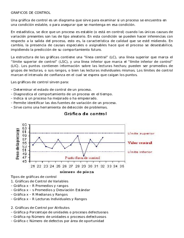 (DOC) GRAFICOS DE CONTROL