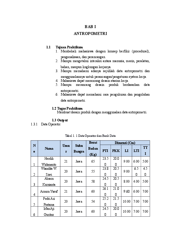(DOC) Tujuan Praktikum