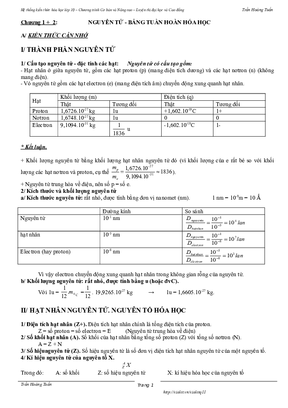 (DOC) Ch ng 1 + 2 I/ THÀNH PHẦN NGUYÊN TỬ 1/ C u t o nguyên t -đ c tính các h t: Nguyên t có c u ...
