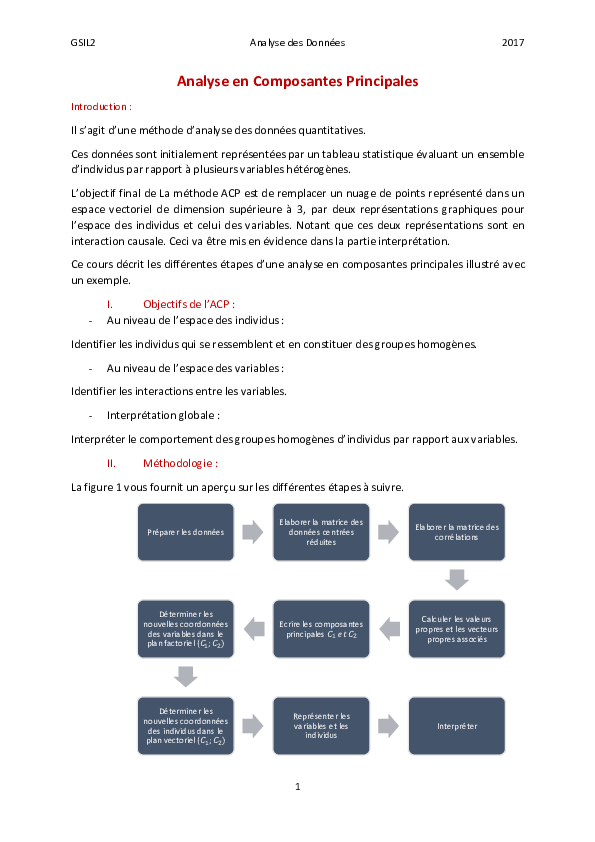 (PDF) ACP cours mise à jour