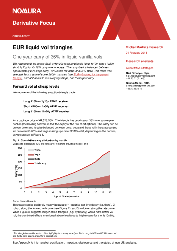 (PDF) EUR Liquid Vol Triangles.pdf