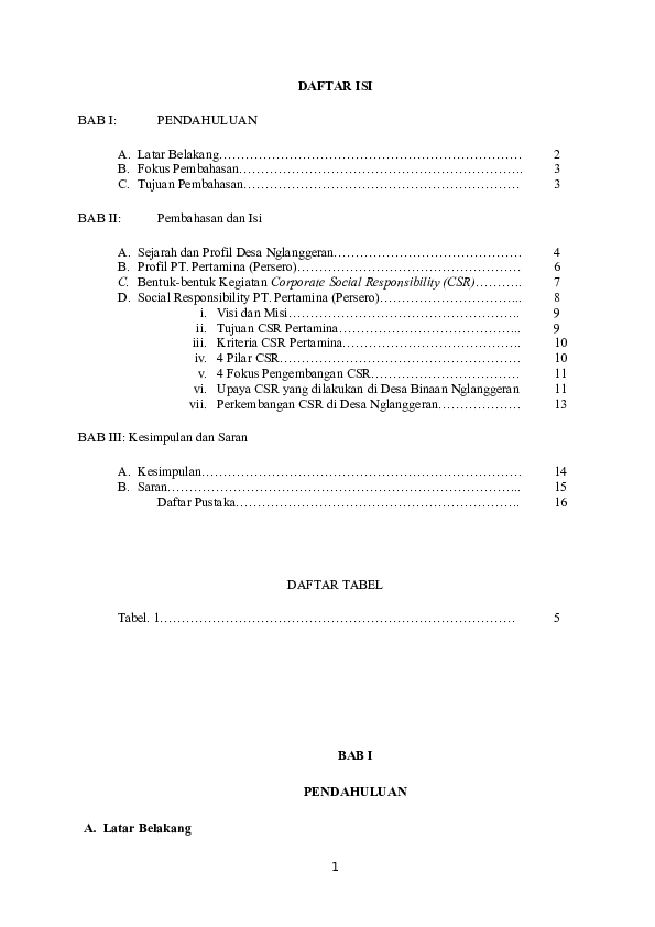 (DOC) CSR Pertamina Nglanggeran