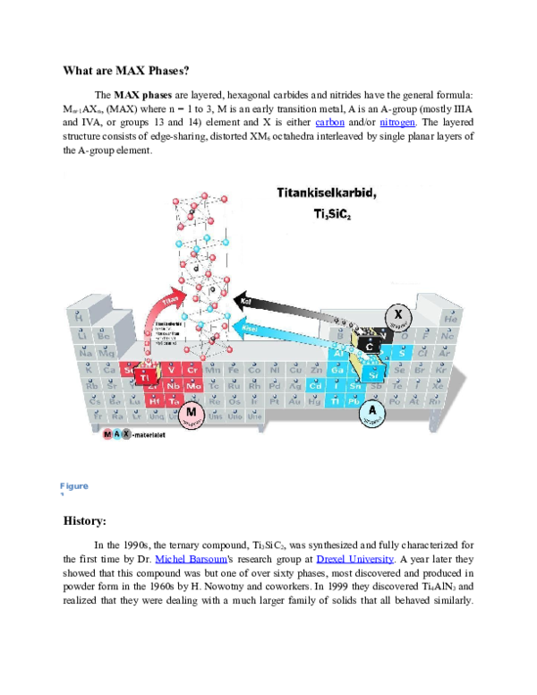 (DOC) What are MAX Phases