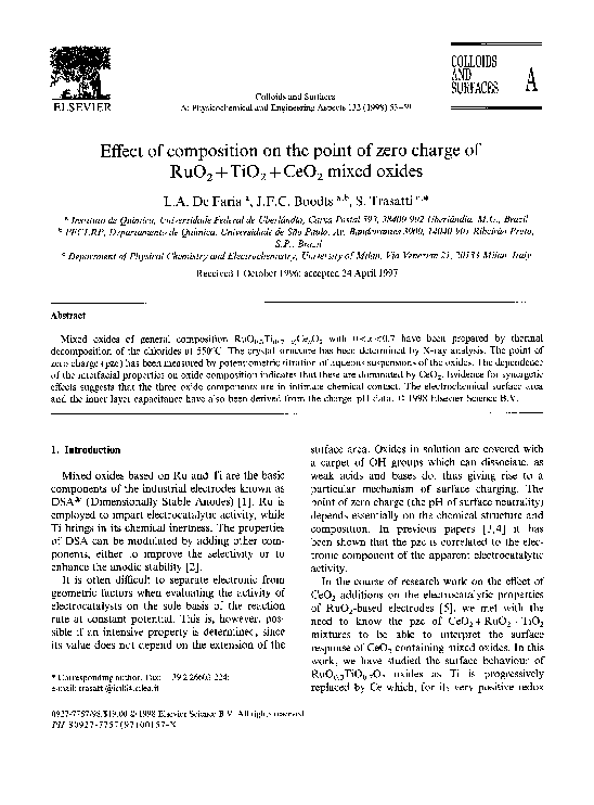 (PDF) Effect of composition on the point of zero charge of RuO2 + TiO2 + CeO2 mixed oxides