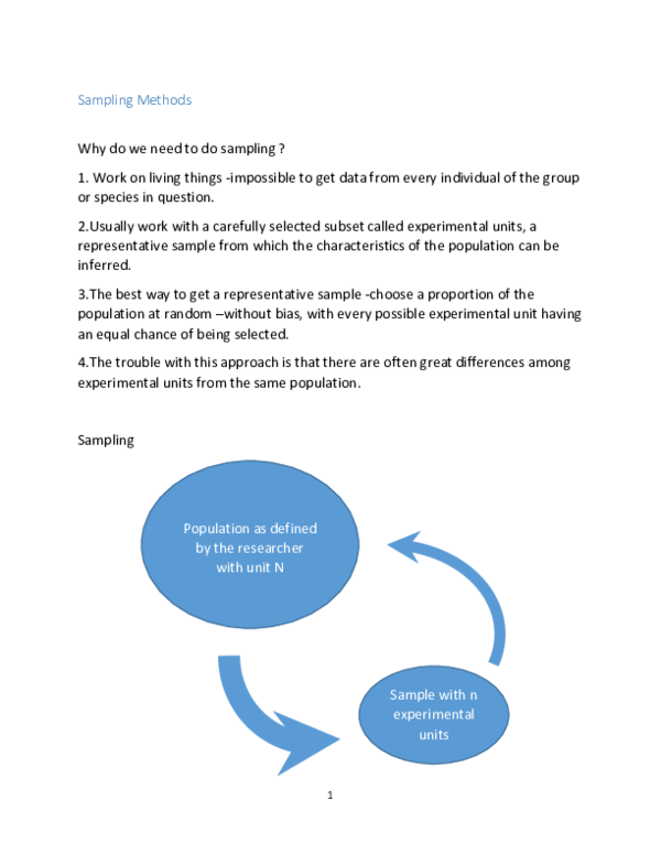 (PDF) Sampling Methods Why do we need to do sampling