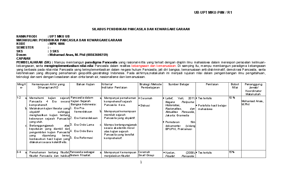 (DOC) Silabus Pancasila dan Kwn edited