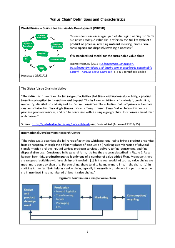 (PDF) 'Value Chain' Definitions and Characteristics