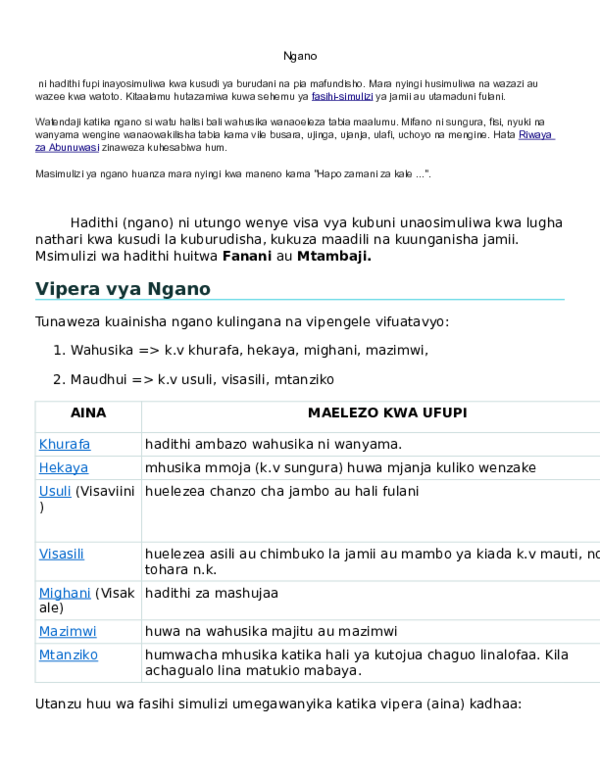 (DOC) Hadithi | tango ltd - Academia.edu