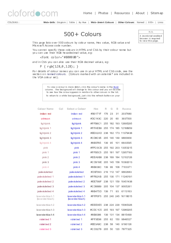 (PDF) Colors | King Ricco - Academia.edu