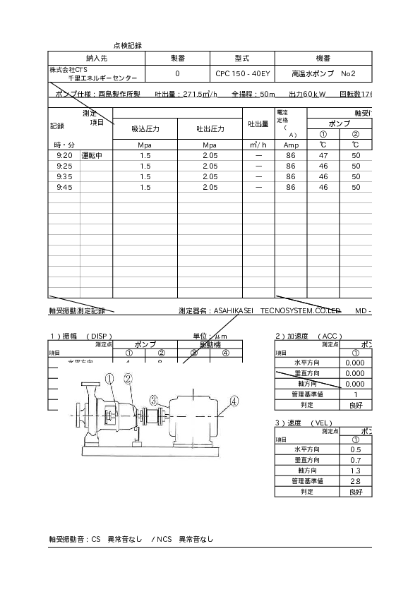 (XLS) Vibration test sample
