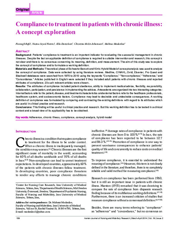 (PDF) Compliance- Concept Exploration