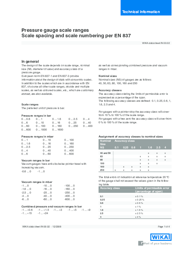 (PDF) Pressure gauge scale ranges Scale spacing and scale numbering per ...