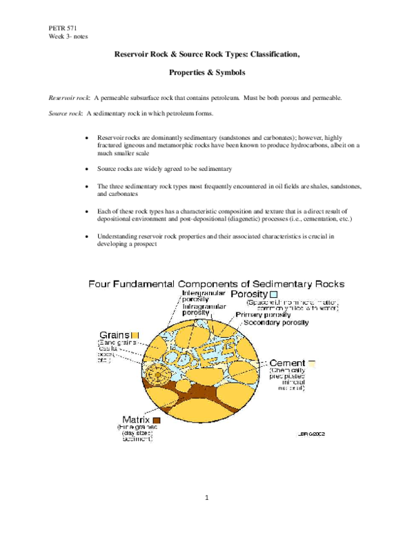 (PDF) Reservoir Rock & Source Rock Types: Classification, Properties ...