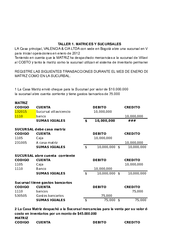 (XLS) TRABAJO CONTABILIDAD N-1 MATRICES Y SUCURSALES
