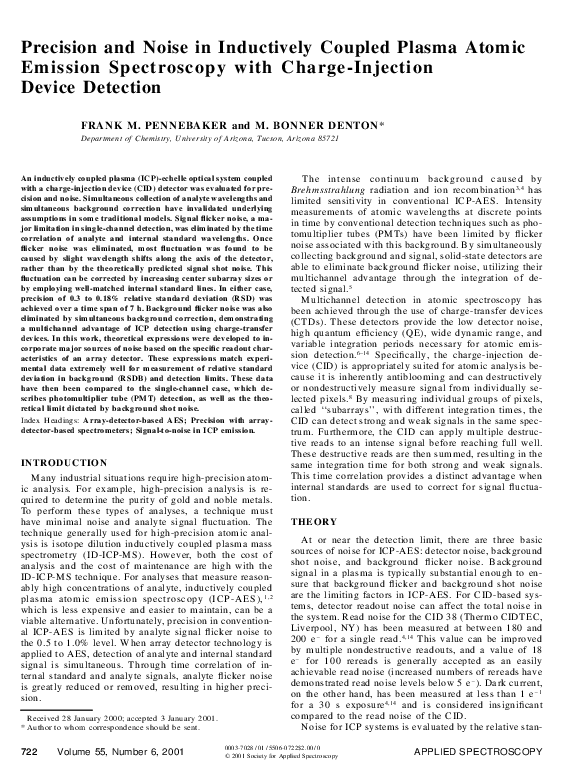 (PDF) Precision and Noise in Inductively Coupled Plasma Atomic Emission ...
