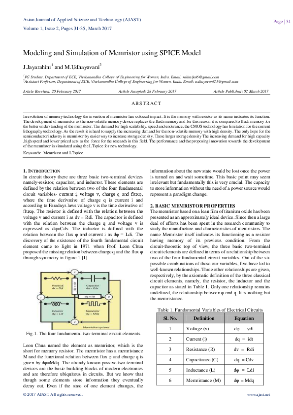 Pdf Modeling And Simulation Of Memristor Using Spice Model