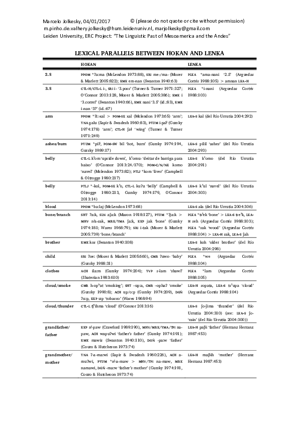 (PDF) LEXICAL PARALLELS BETWEEN HOKAN AND LENKA