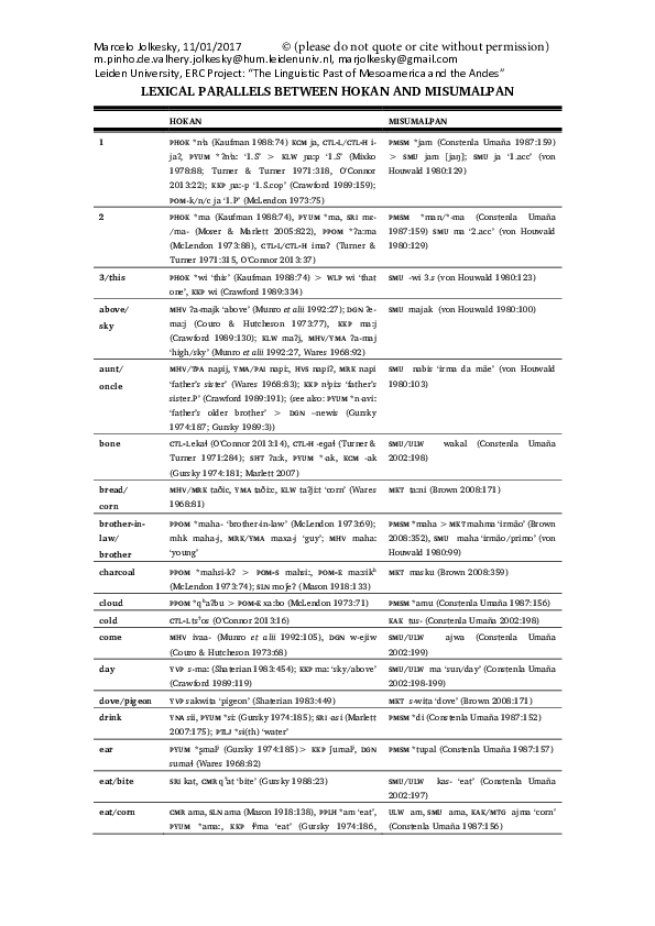 (PDF) LEXICAL PARALLELS BETWEEN HOKAN AND MISUMALPAN