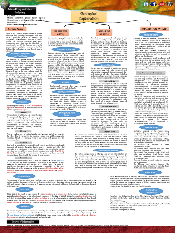 (PDF) Geological Exploration Flowchart & Summary.