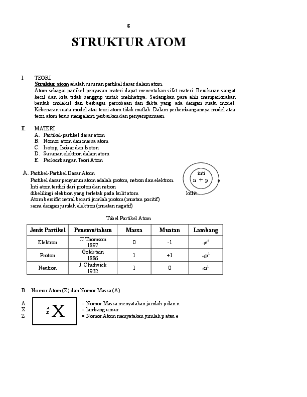 (DOC) STRUKTUR ATOM