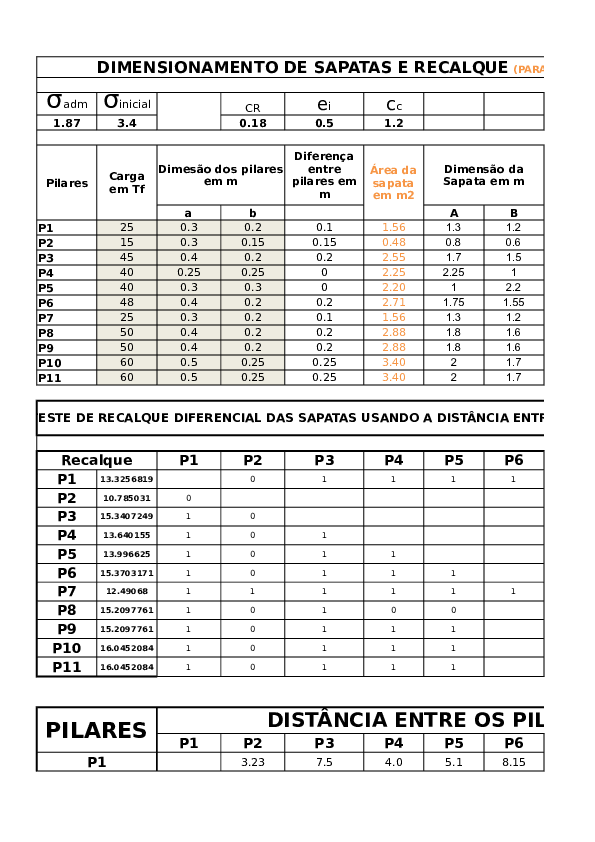 (XLS) Planilha de verificacao sapatas LUIS FELIPE MENDES DOS SANTOS ...