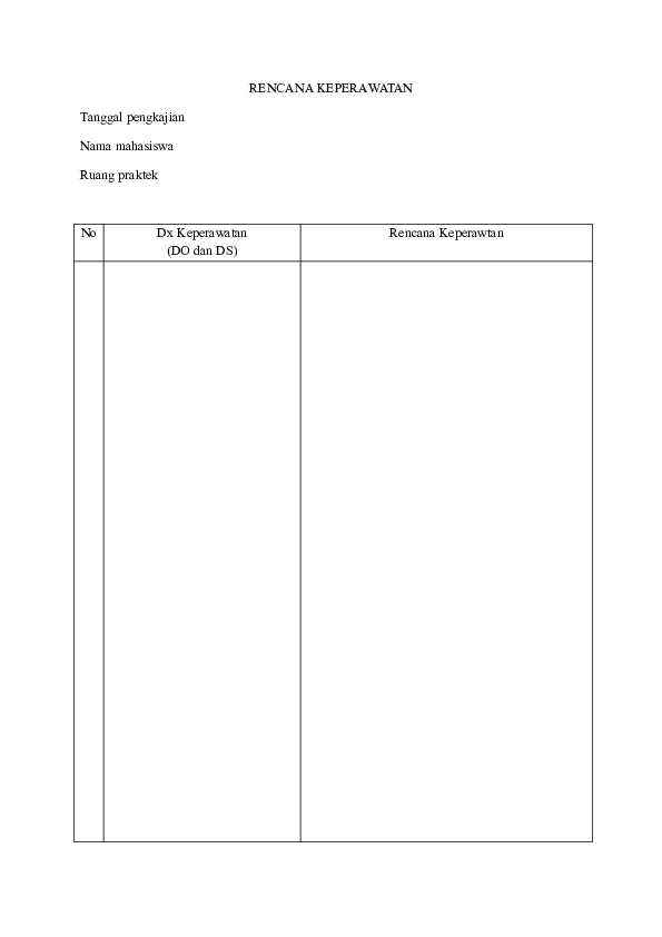 (DOC) RENCANA KEPERAWATAN