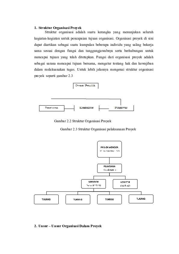 (DOC) Aspek manajemen proyek