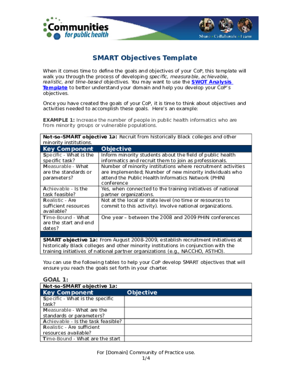 (DOC) SMART Objectives Template | Jne Ciamis - Academia.edu