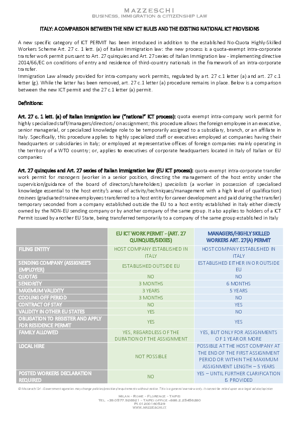 (PDF) EU ICT Directive - 2014/66/EC. The impact of the new ICT rules on ...
