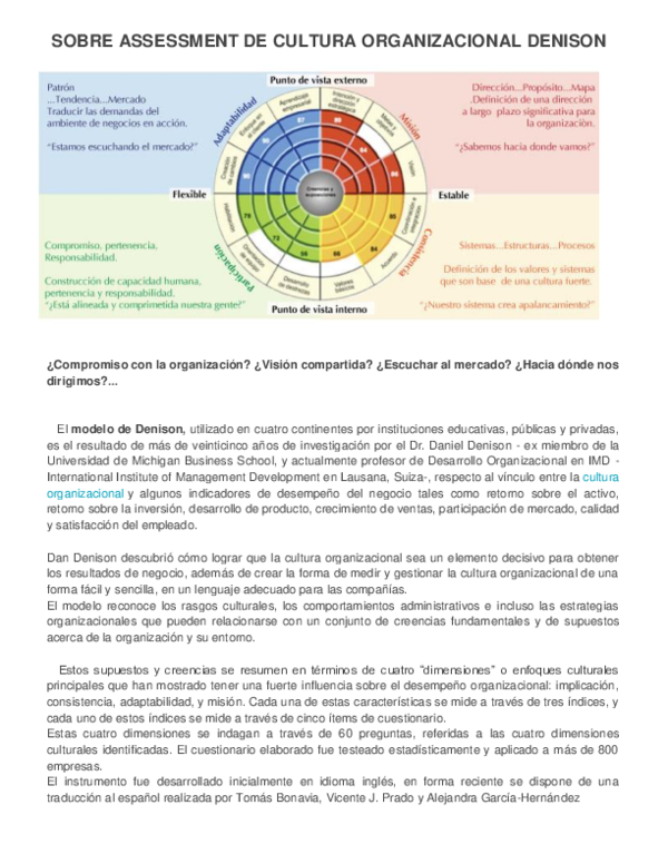 (PDF) SOBRE ASSESSMENT DE CULTURA ORGANIZACIONAL DENISON