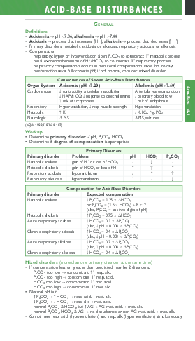 (PDF) ACID-BASE DISTURBANCES