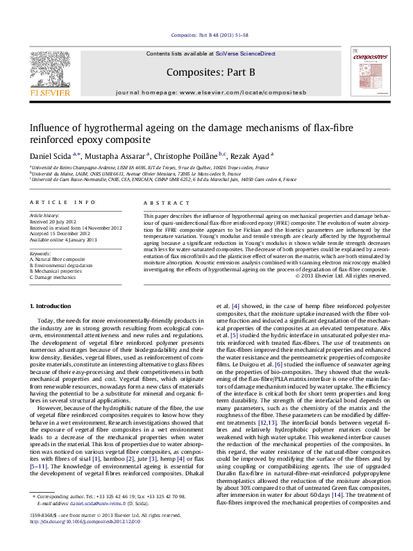 (PDF) Influence of hygrothermal ageing on the damage mechanisms of flax ...