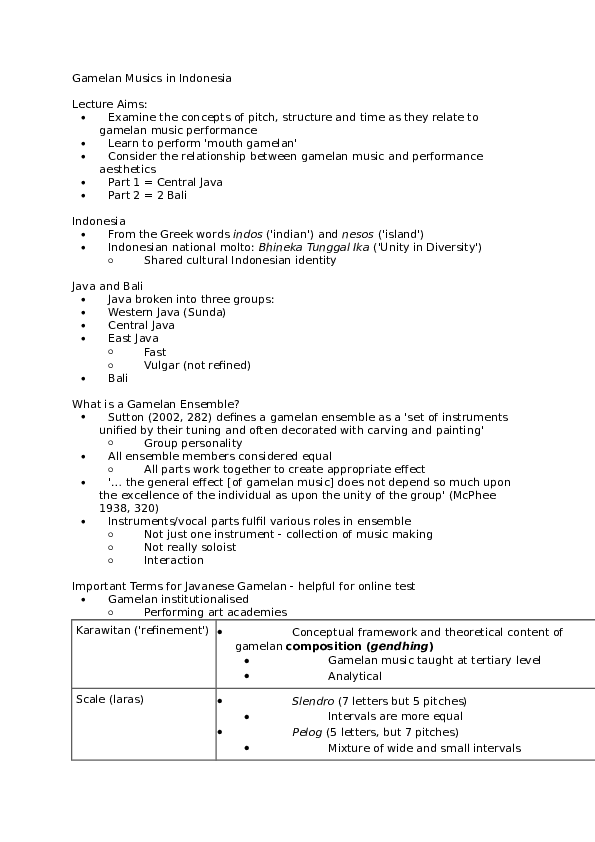 (DOC) Gamelan Musics in Indonesia
