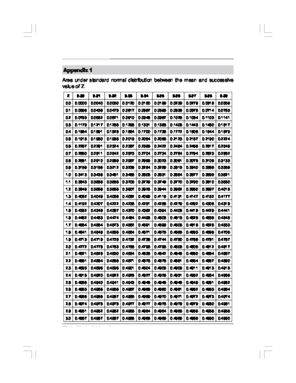 (PDF) Statistical Tables