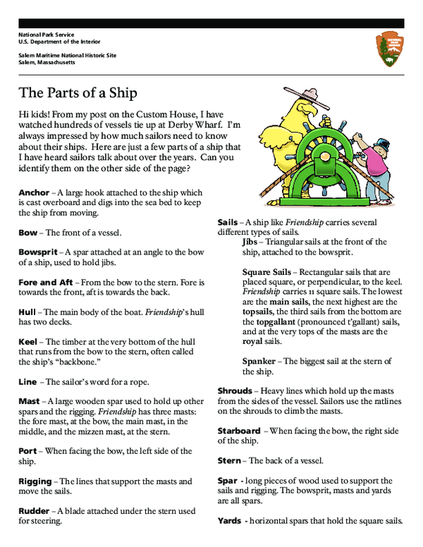 (PDF) The Parts of a Ship
