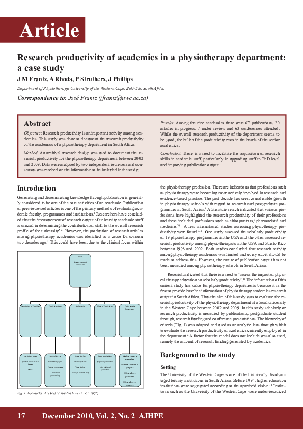 (PDF) Research productivity of academics in a physiotherapy department ...
