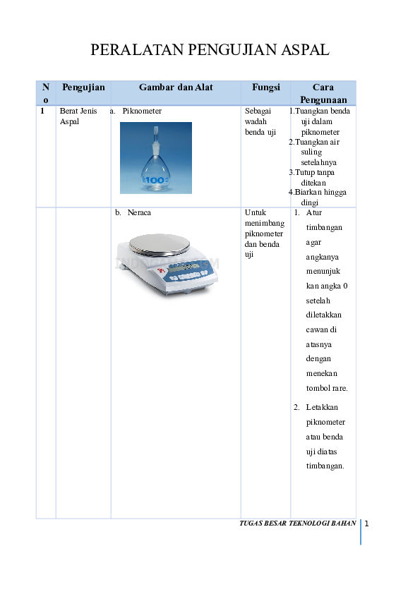 (DOC) PERALATAN PENGUJIAN ASPAL.docx