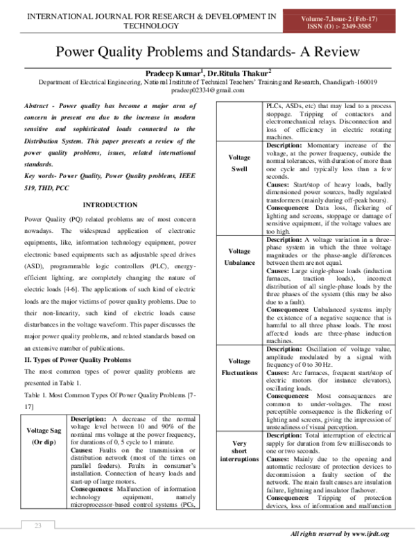 (PDF) Power Quality Problems and Standards-A Review