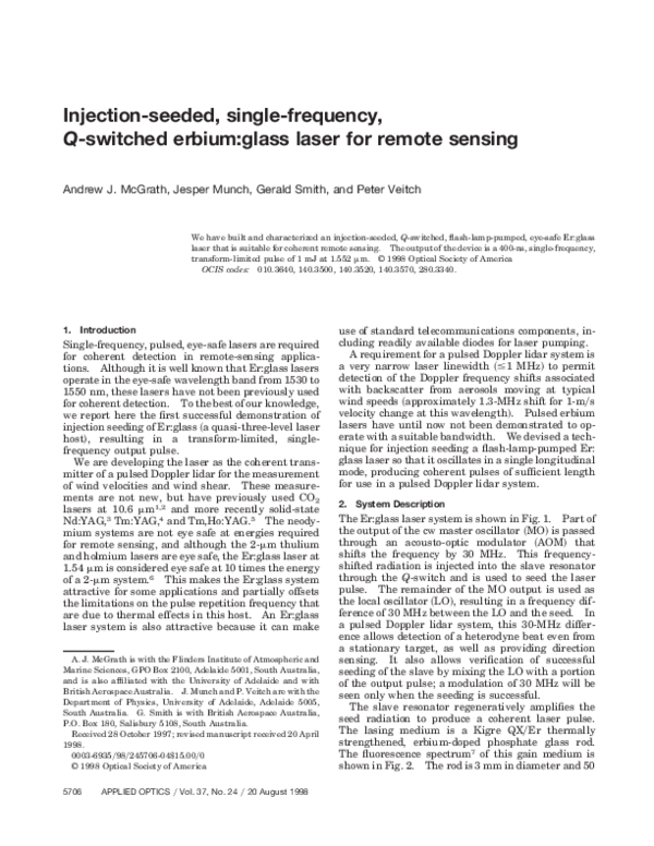 (PDF) Injection-Seeded, Single-Frequency, Q -Switched Erbium:Glass ...